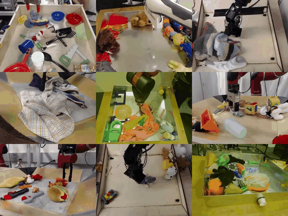 RoboNet: A dataset for large-scale multi-robot learning - ΑΙhub