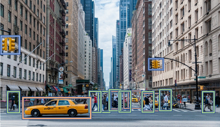 The role of computer vision in autonomous vehicles - ΑΙhub