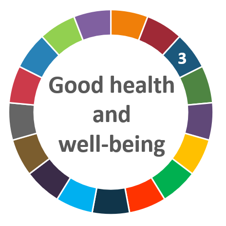 AIhub launches focus series on good health and well-being - ΑΙhub