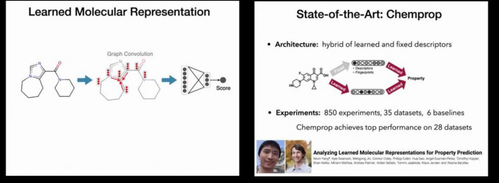 #AAAI2021 invited talk – Regina Barzilay on deploying machine learning ...