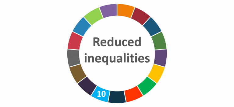 Focus on reduced inequalities: call for contributions - ΑΙhub