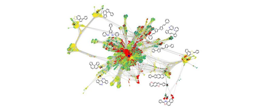 An active machine learning method for discovering new semiconductors ...