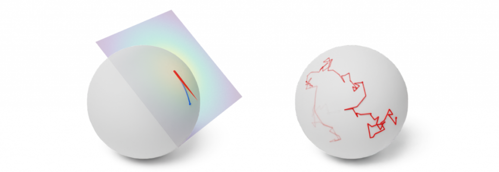 Riemannian score-based generative modelling - ΑΙhub