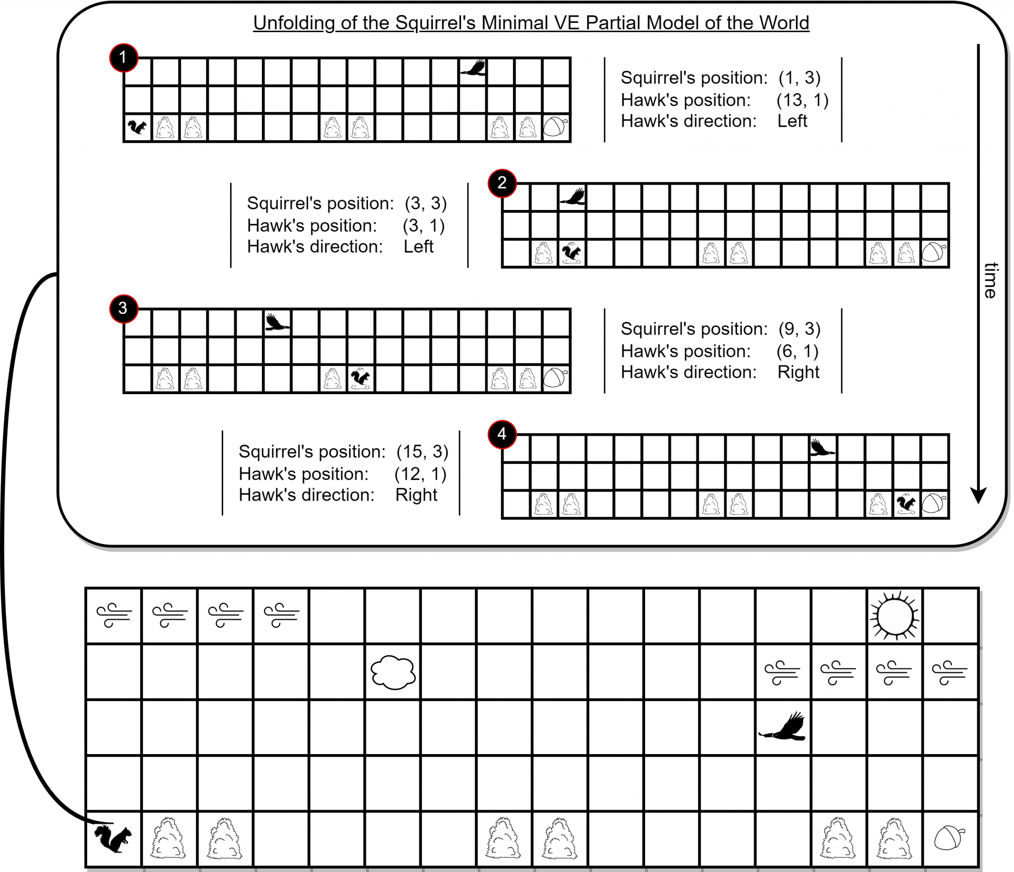 Interview with Safa Alver: Scalable and robust planning in lifelong ...