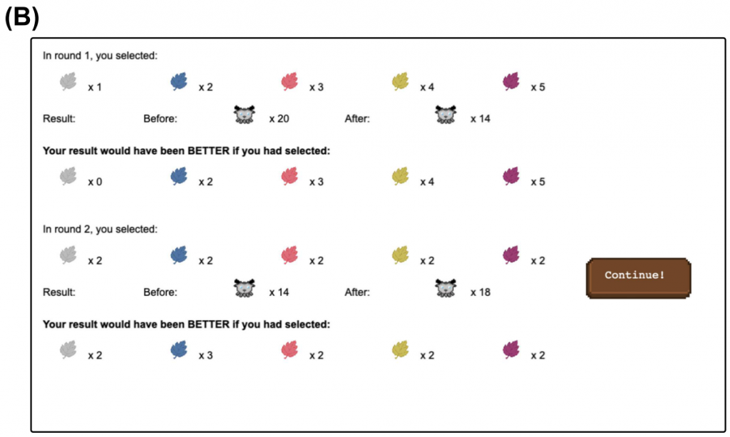 Counterfactuals in explainable AI: interview with Ulrike Kuhl - ΑΙhub